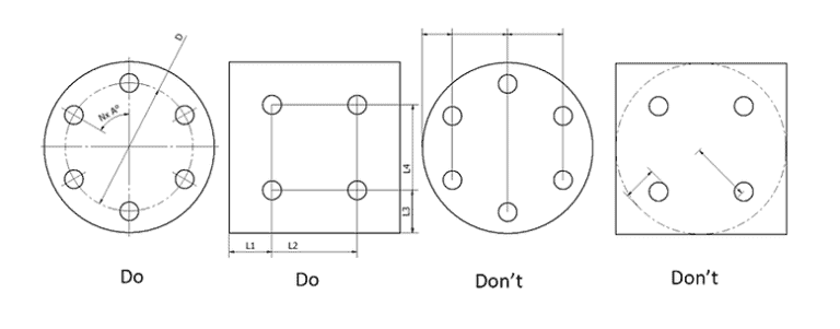 The Ultimate Guide to CNC Drilling - AN-Prototype